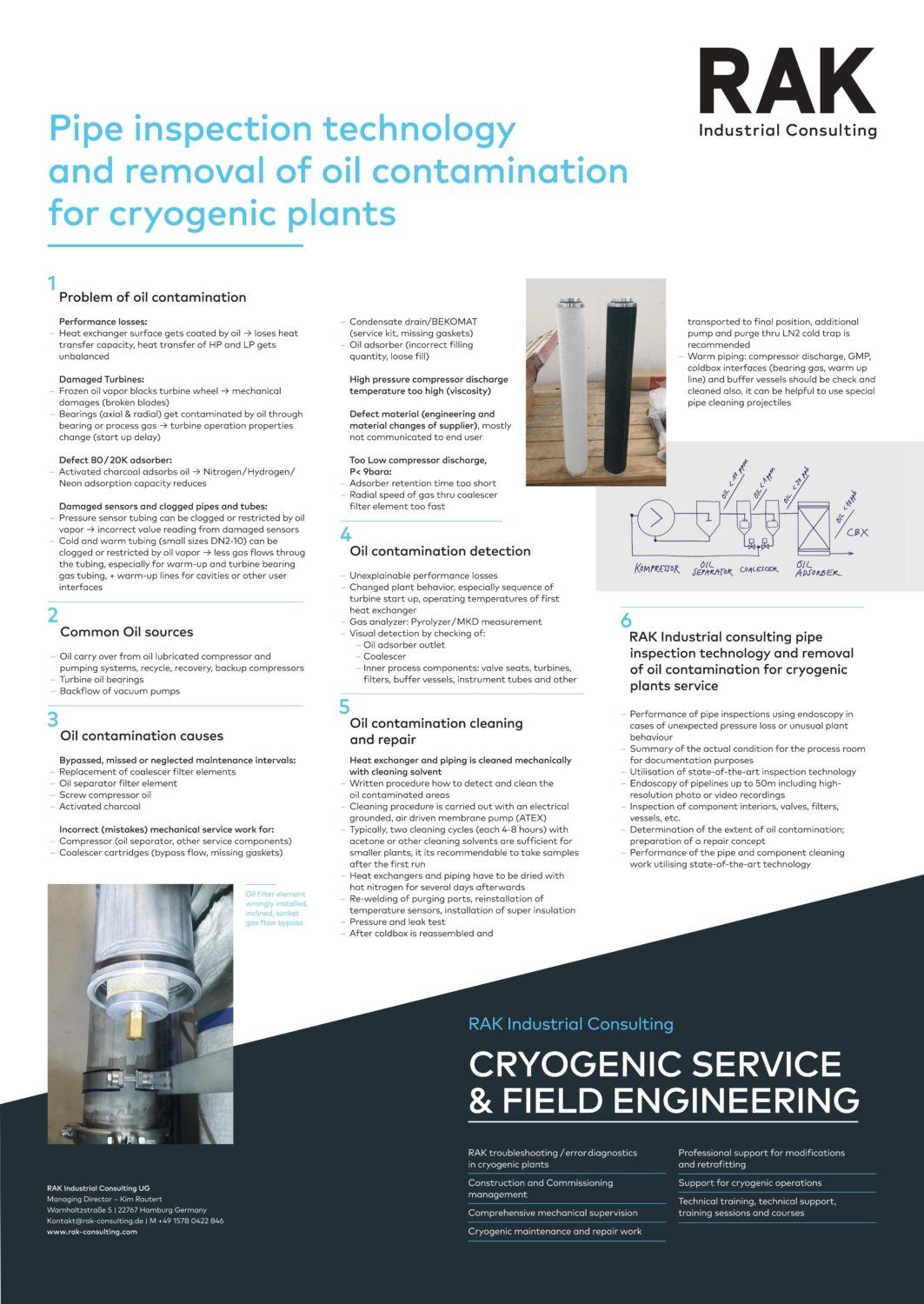 Media - RAK Industrial Consulting